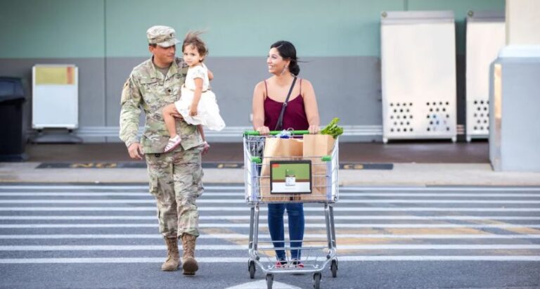 What Stores Have Military Discount in 2024: A Complete Guide