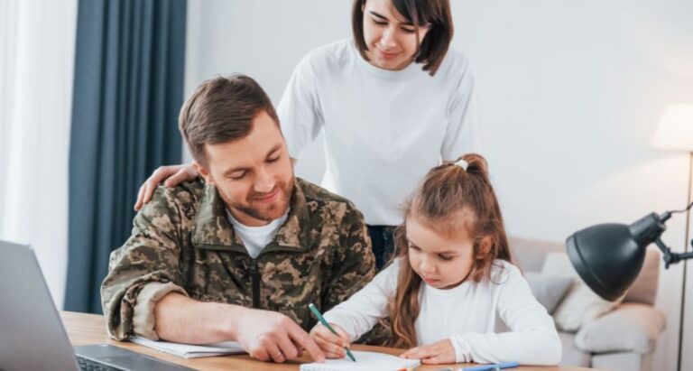 How Does SheerID Work ? Verification Process Explained